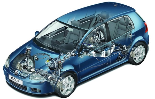 Volskwagen Golf 5 (2003-2008) – AvtoNasveti.com